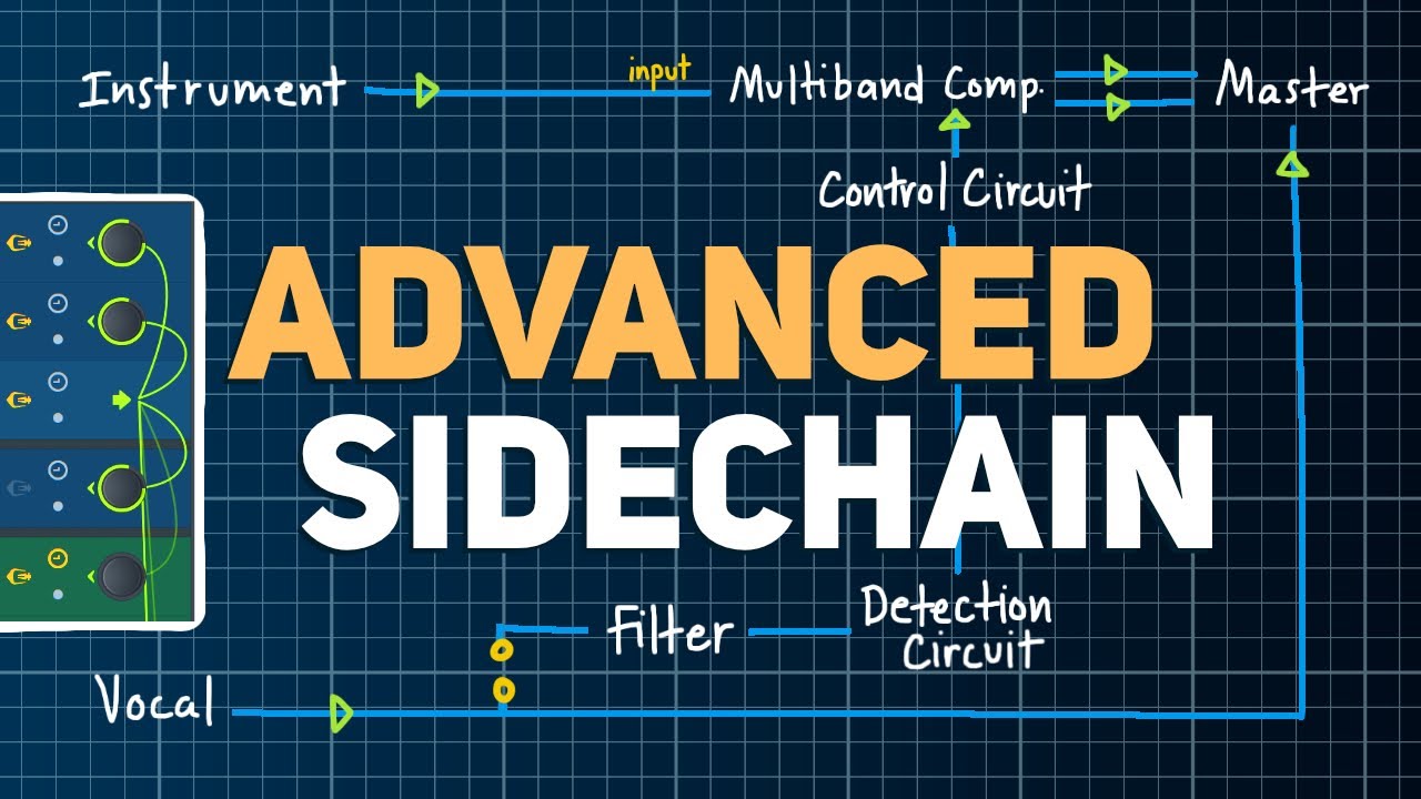A Sidechain Compression Masterclass ᐉ【Unlocking Mix Depth】